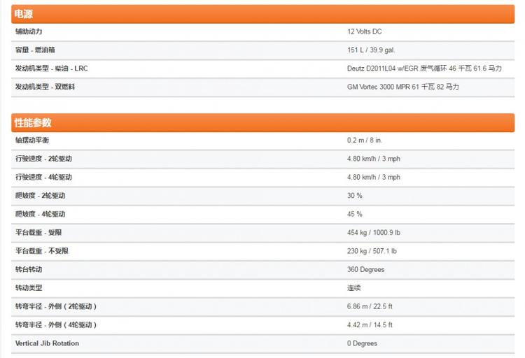 【自行曲臂式升降机租赁BA24RT 曲臂式高空车出租 曲臂式高空车租赁】 -无锡升高利工程机械租赁有限公司 - 卓采汇